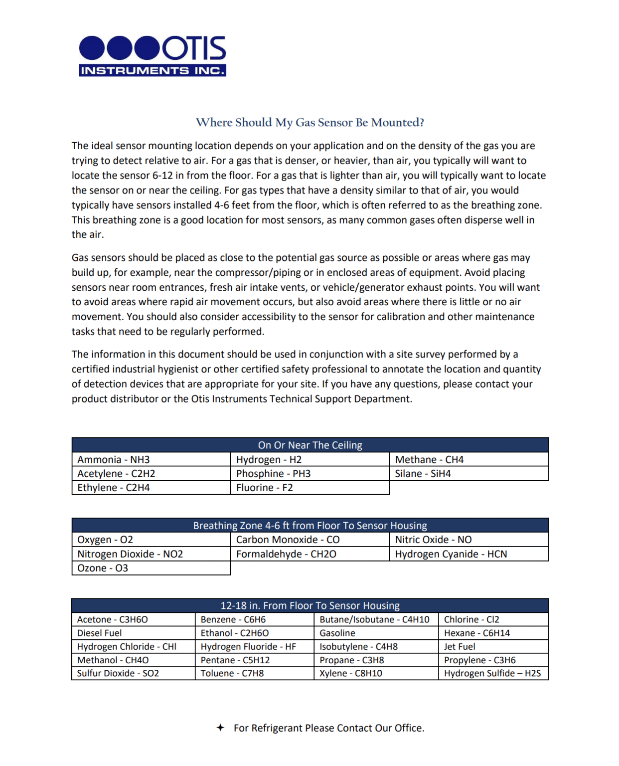 Sensor Mounting Heights – Otis Instruments Inc.